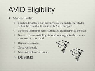 Avid Student Profile
