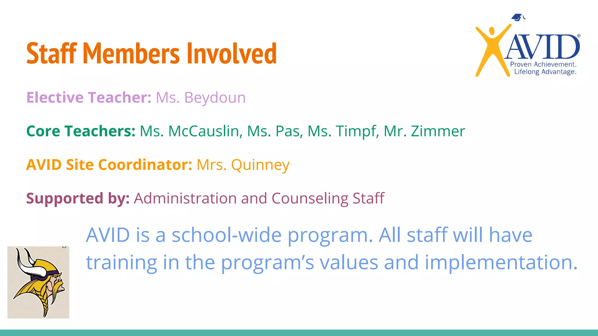 Avid parent presentation | PDF | Professional School | Postgraduate Education