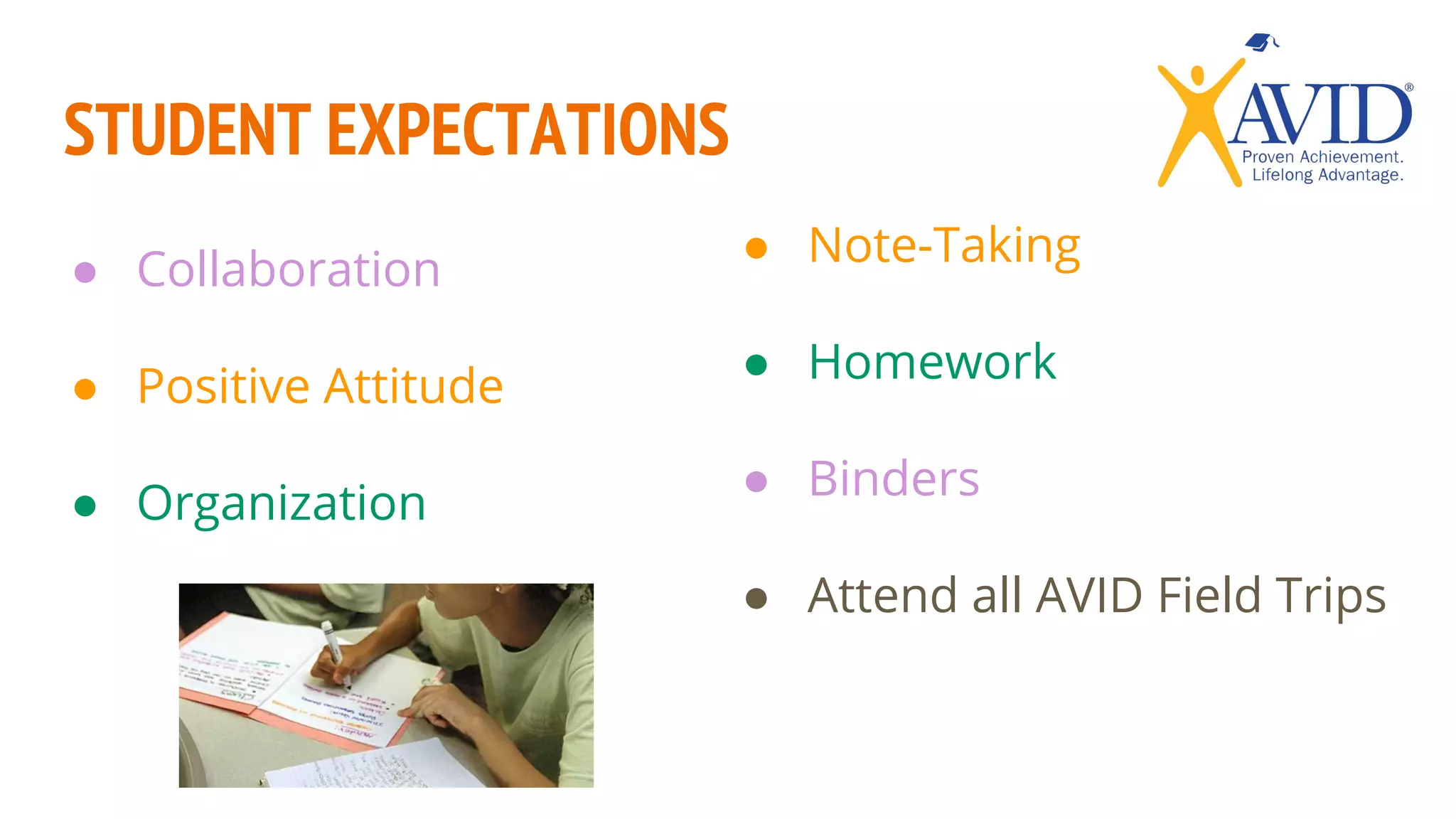 Avid parent presentation | PDF | Professional School | Postgraduate ...