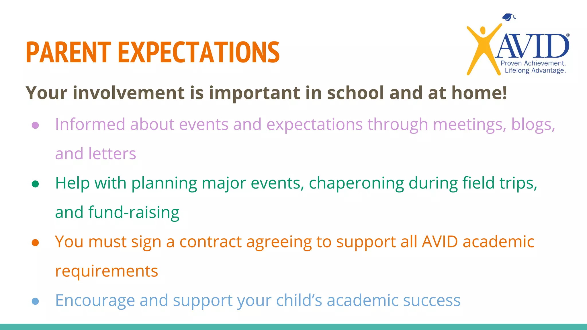 Avid parent presentation | PDF | Professional School | Postgraduate Education