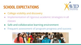 Avid parent presentation | PDF
