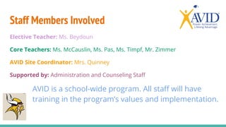 Avid parent presentation | PDF