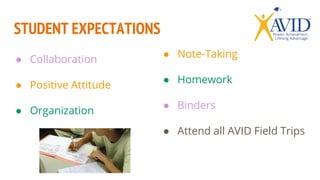 Avid parent presentation | PDF | Professional School | Postgraduate Education