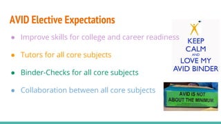 Avid parent presentation | PDF | Professional School | Postgraduate Education