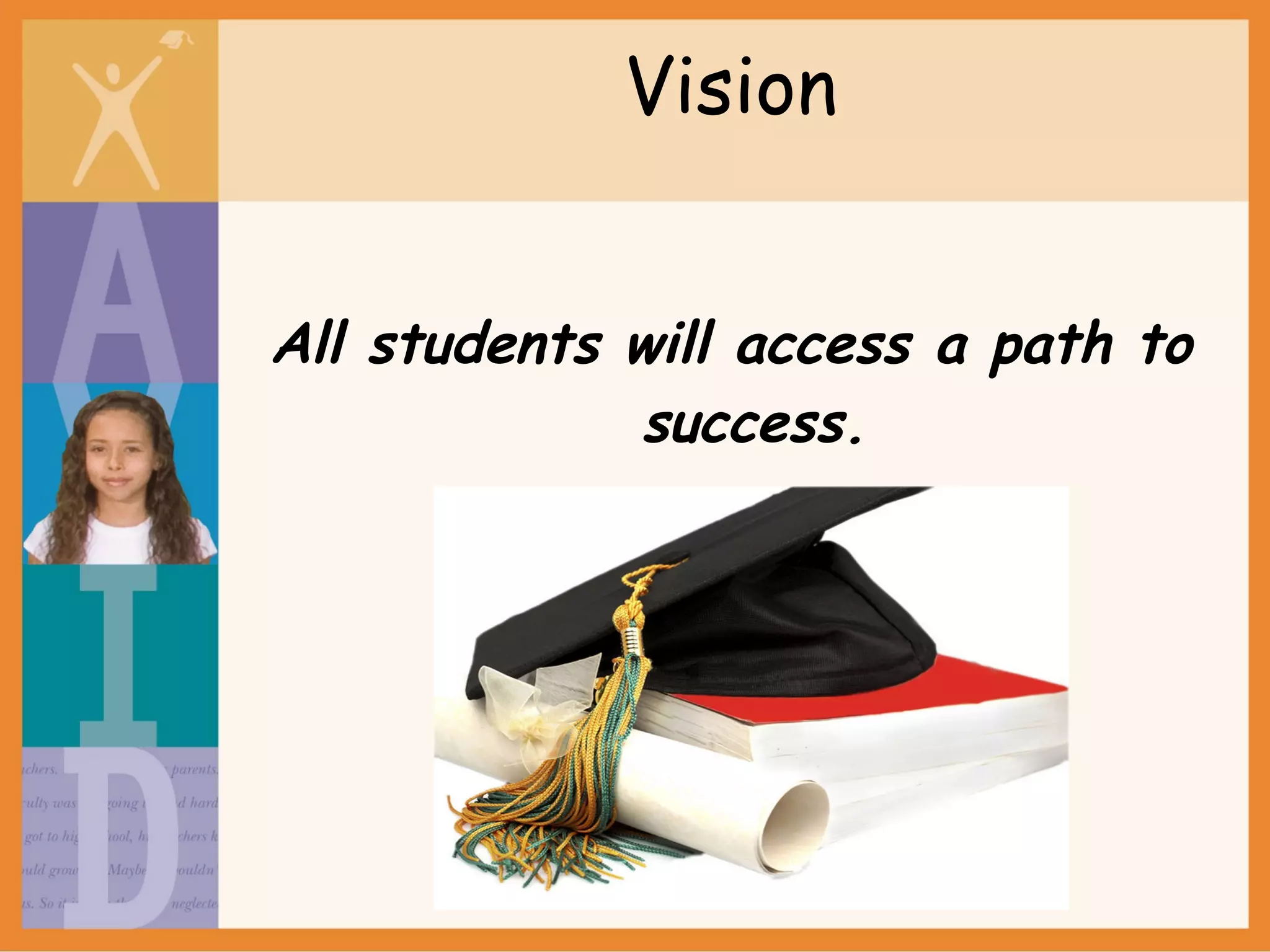 What is AVID Elementary? | PPT