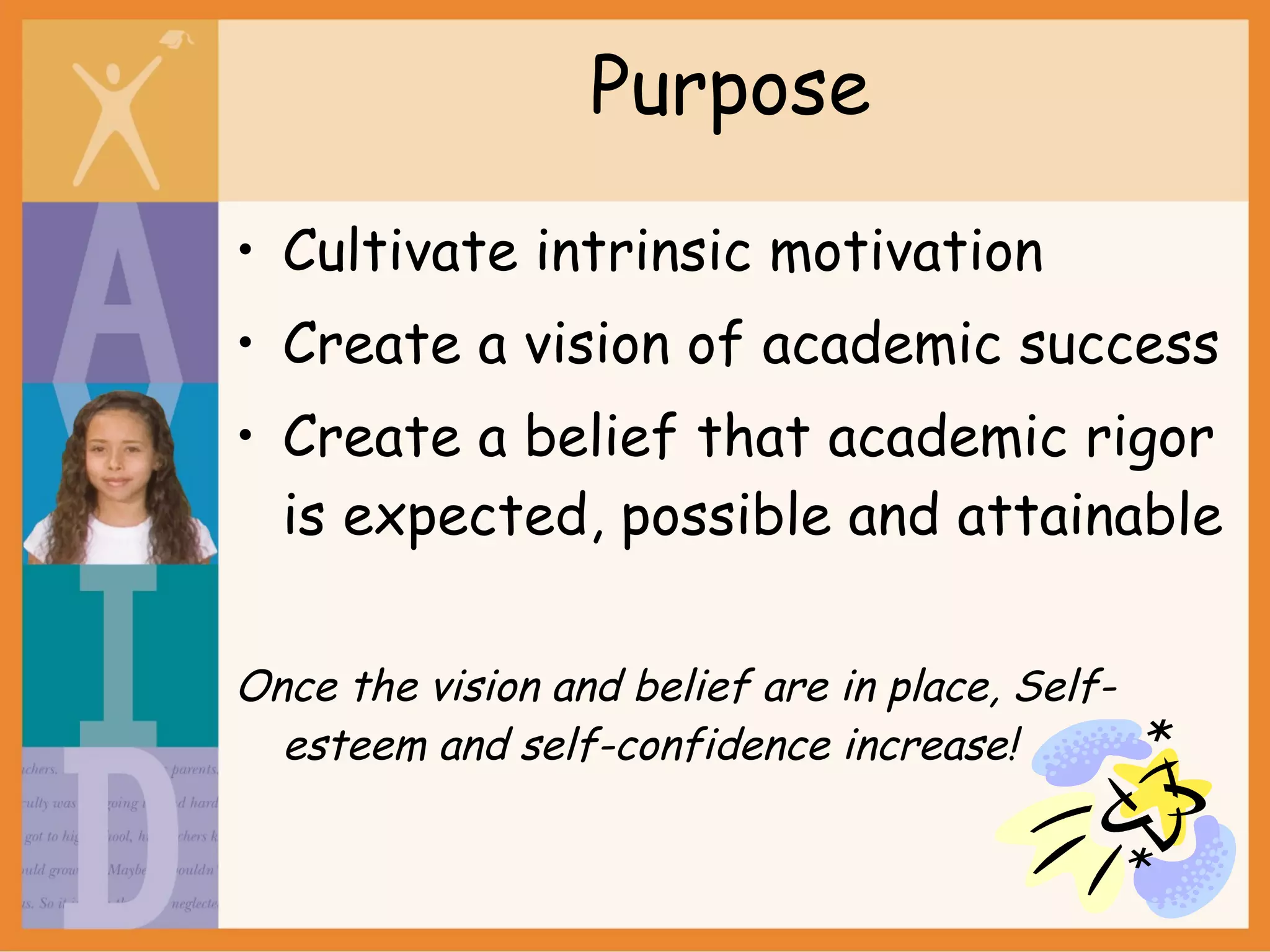 What is AVID Elementary? | PPT