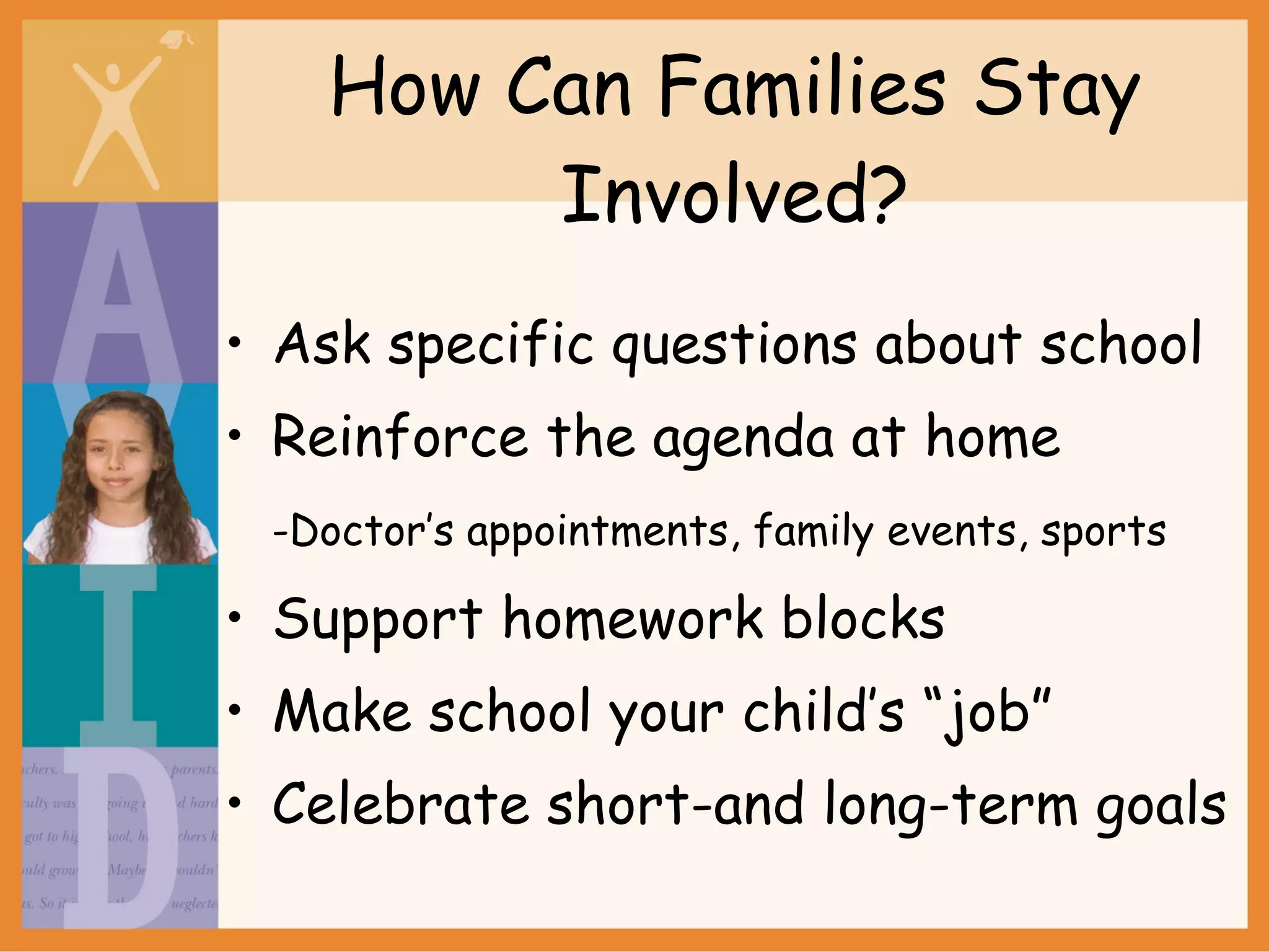 What is AVID Elementary? | PPT