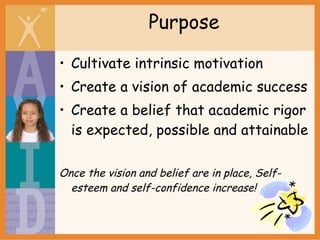 What is AVID Elementary? | PPT