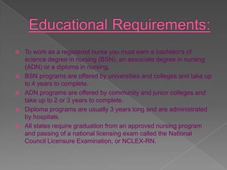 Avid project registered nurse | PPTX