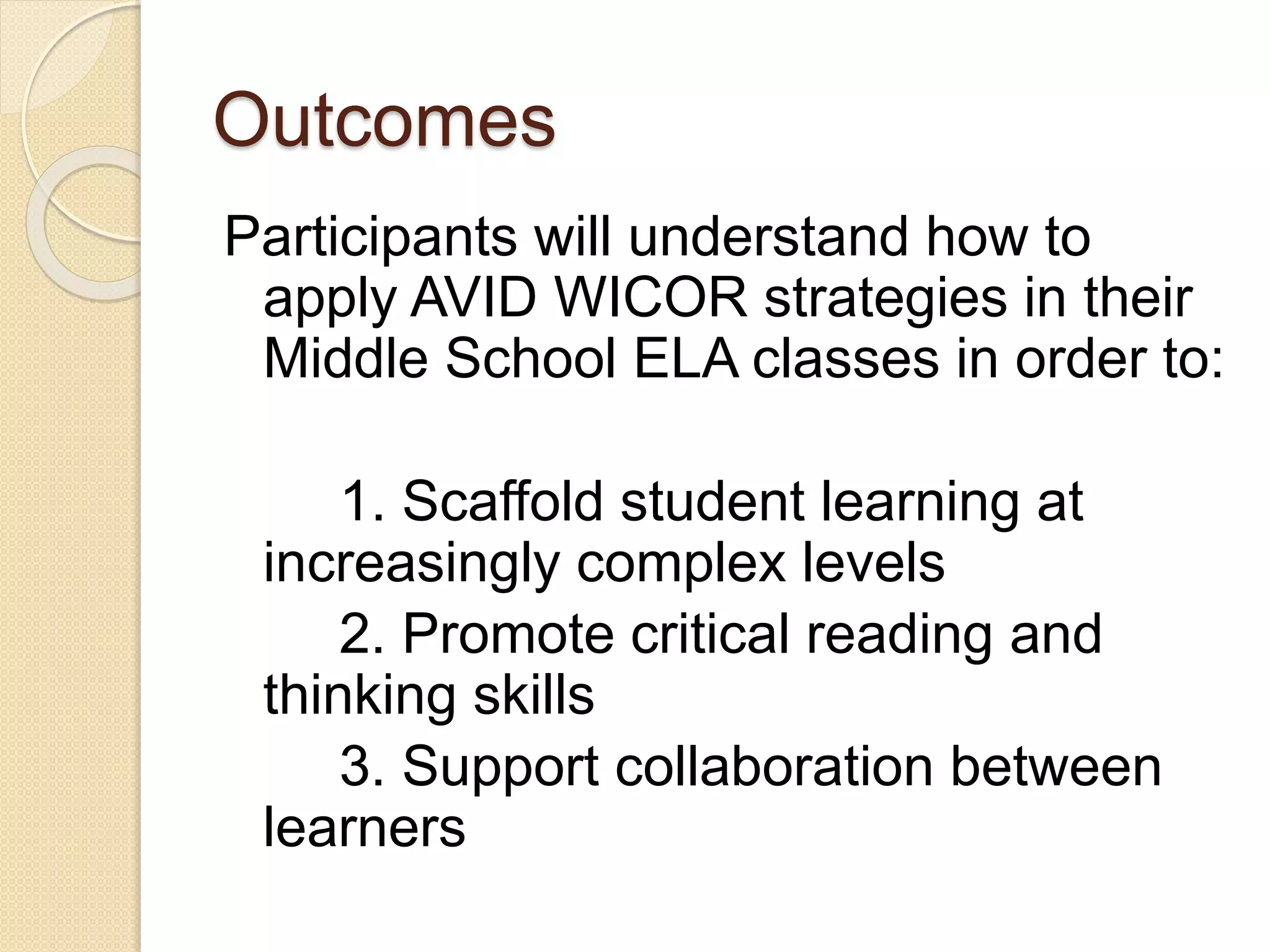 Avid strategies for ms ela | PPTX