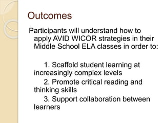 Avid strategies for ms ela | PPTX
