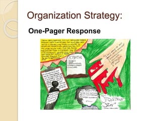 Avid strategies for ms ela | PPTX