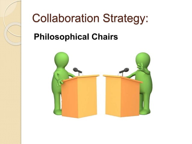 Avid strategies for ms ela | PPTX | Workshops and Classes | Hobbies ...