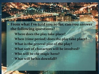 A view from_the_bridge_intro | PPT