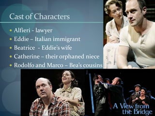 A view from_the_bridge_intro | PPT