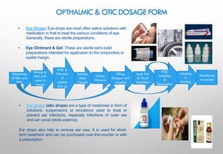 A view of pharmaceutical dosage forms | PDF