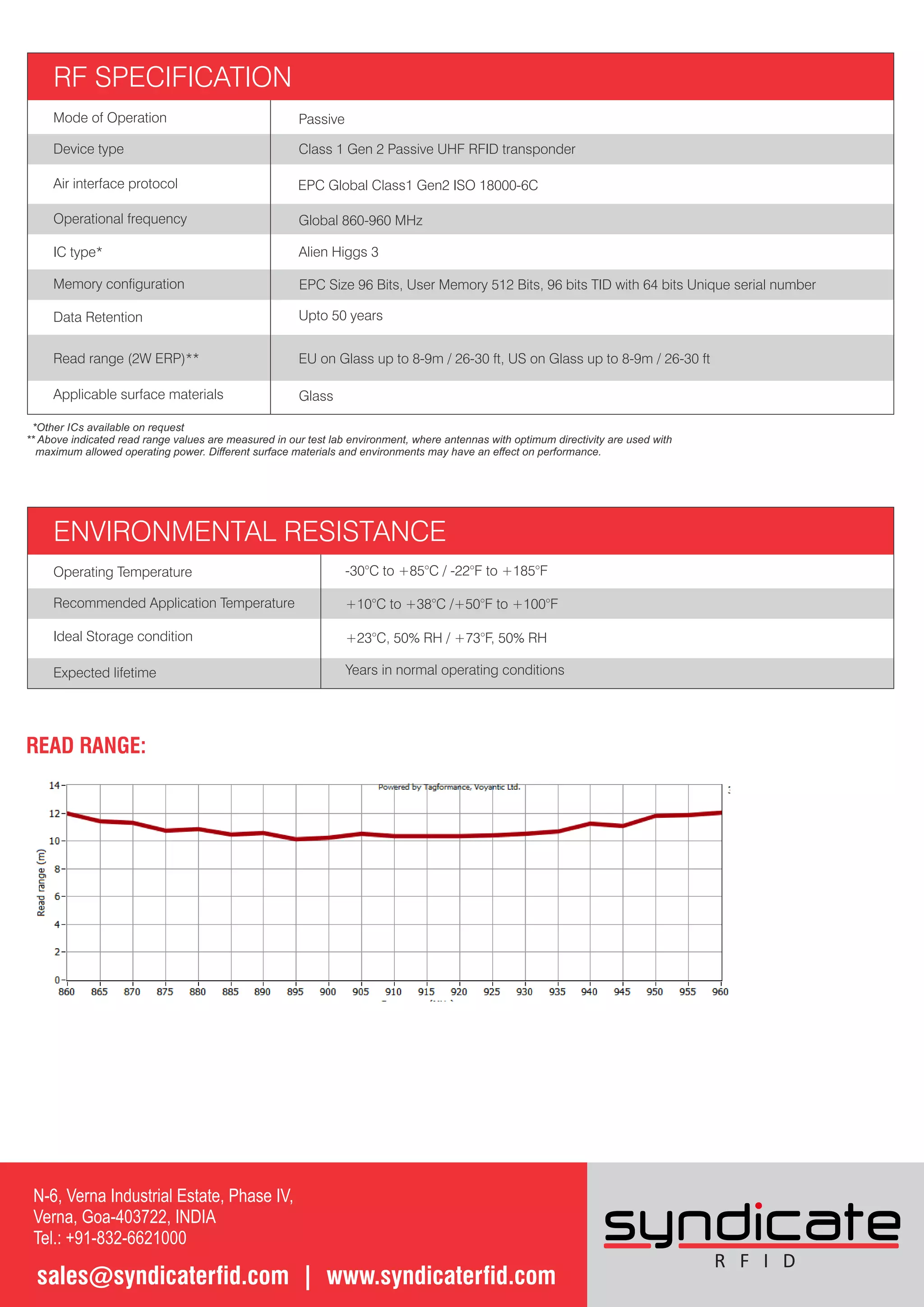 RFID Vehicle Tags for Automated vehicle identification & Automatic toll ...
