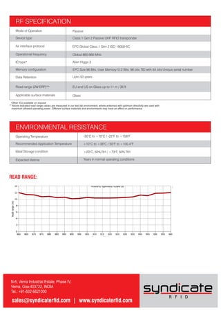 RFID Vehicle Tags for Automated vehicle identification & Automatic toll ...