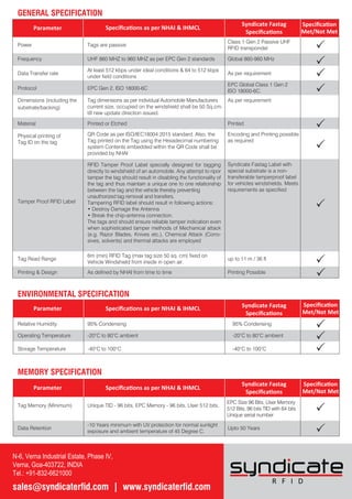 RFID Vehicle Tags for Automated vehicle identification & Automatic toll ...