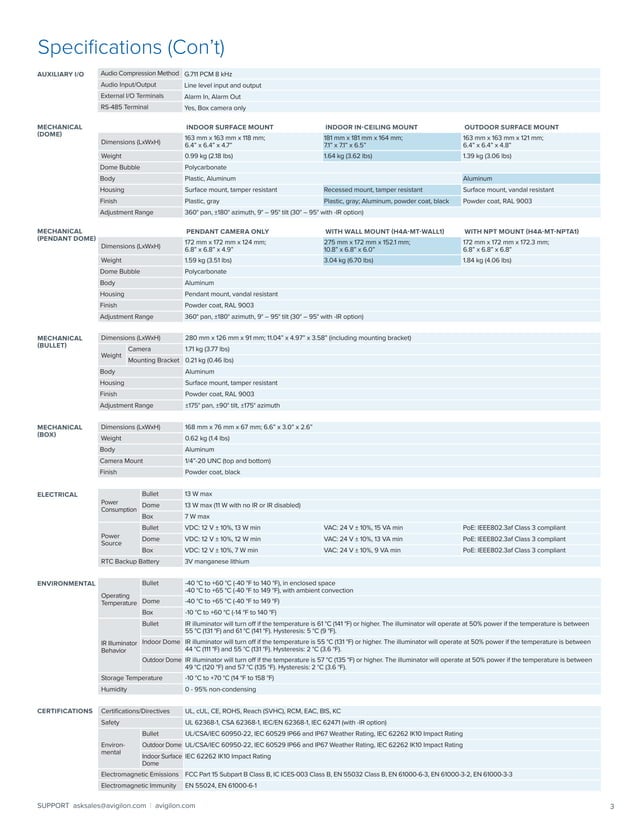 Avigilon h5a-camera-line-datasheet-en-rev7 2 | PDF | Cameras and Camcorders | Consumer Electronics