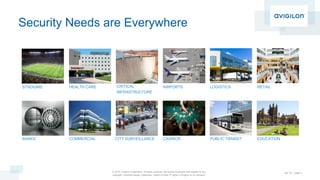 Avigilon | PDF