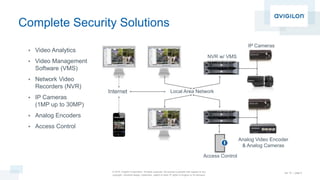 Avigilon | PPT