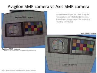 Avigilon camera comparison | PPT