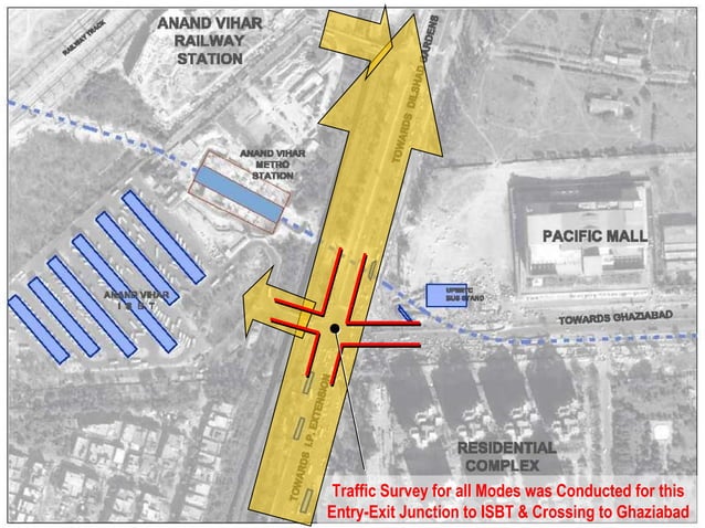 Anand Vihar Integrated Circulation Plan | PPT | Rail Travel | Travel Type