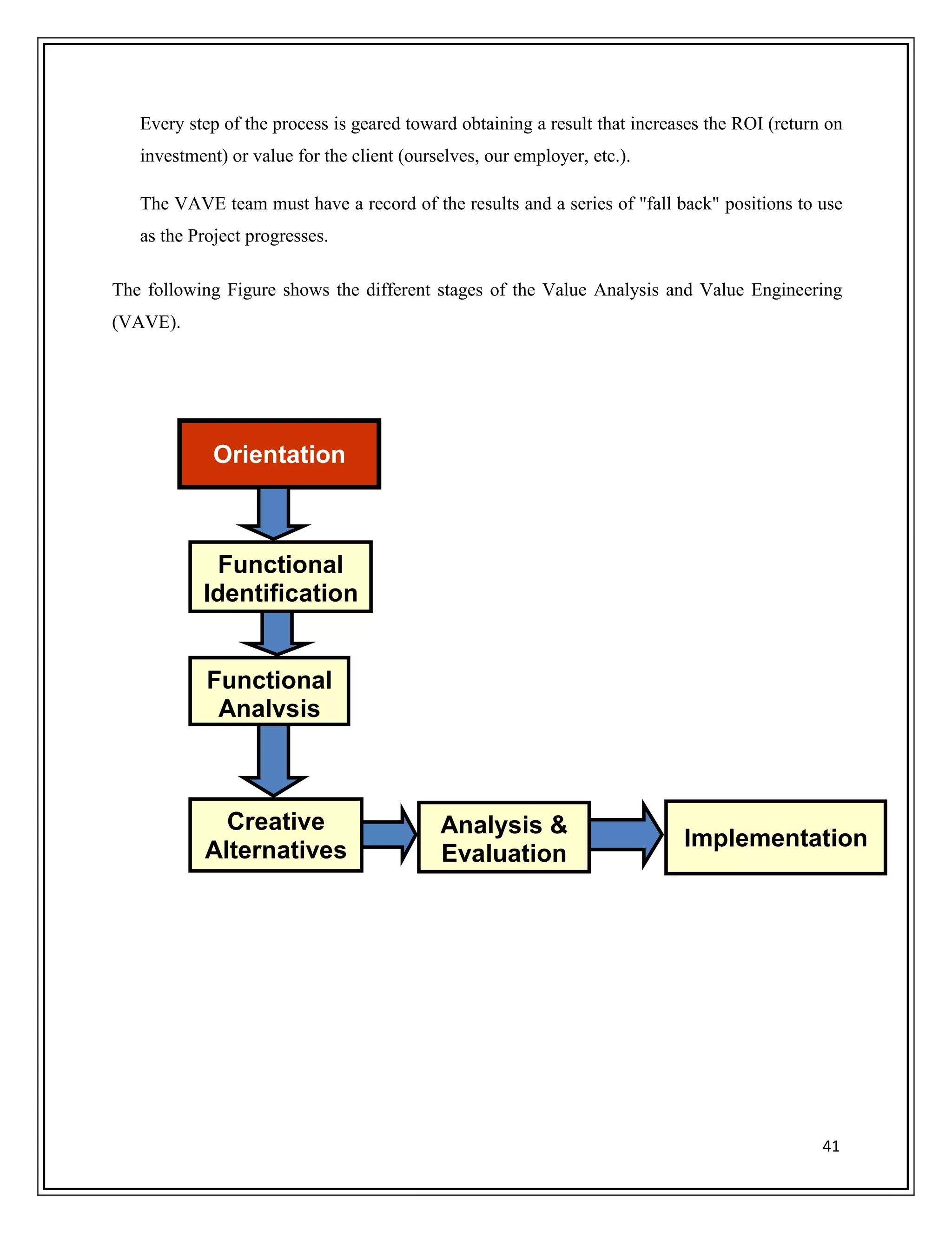 A Study Report on Value Analysis and Value Engineering (VAVE) | PDF | Civil Engineering Industry ...