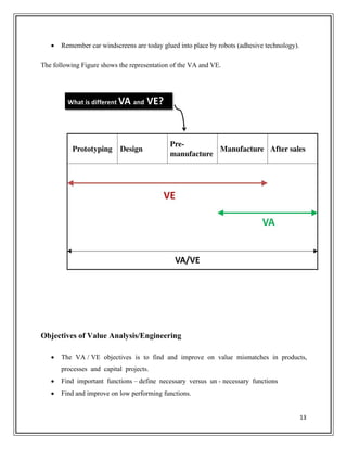 A Study Report on Value Analysis and Value Engineering (VAVE) | PDF