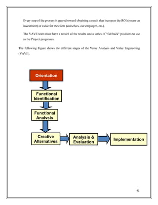 A Study Report on Value Analysis and Value Engineering (VAVE) | PDF