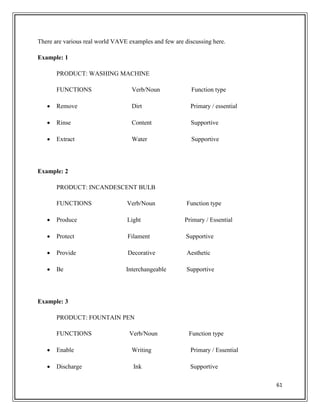 A Study Report on Value Analysis and Value Engineering (VAVE) | PDF