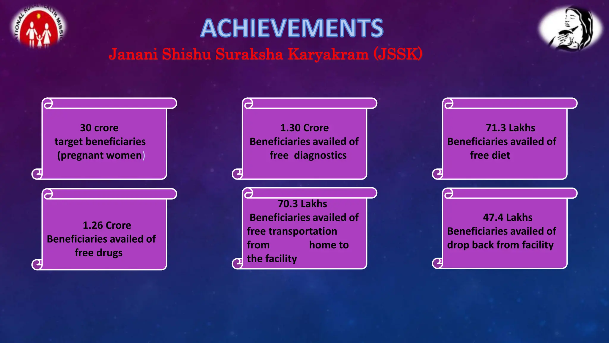 JANANI SHISHU SURAKSHA KARYAKARAM (JSSK) | PPTX