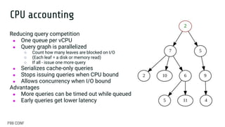 Designing a Query Queue for ScyllaDB by Avi Kivity | PDF | Databases | Computer Software and ...