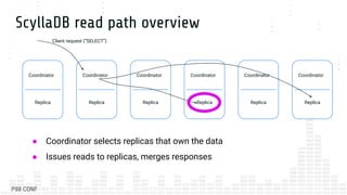 Designing a Query Queue for ScyllaDB by Avi Kivity | PDF | Databases | Computer Software and ...