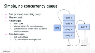 Designing a Query Queue for ScyllaDB by Avi Kivity | PDF | Databases ...