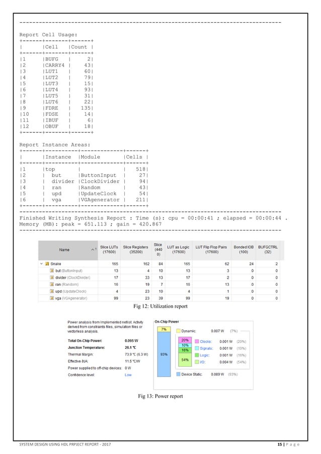 Snake Game on FPGA in Verilog | PDF | PC Games | Video Gaming