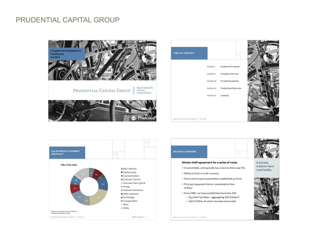 ACI: Presentation Design Porfolio 05-15-12 | PDF