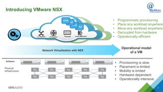 Business Agility and Security with VMware | PPT