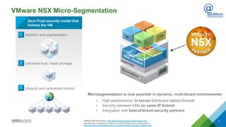 Business Agility and Security with VMware | PPT