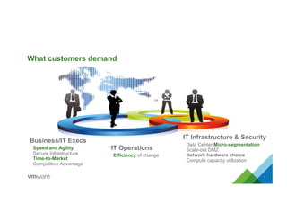 VMware NSX for vSphere - Intro and use cases | PDF