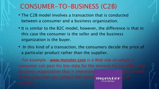 AVINASH KUMAR NIRALA | PPT