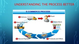 AVINASH KUMAR NIRALA | PPT