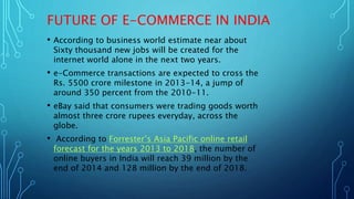 AVINASH KUMAR NIRALA | PPT