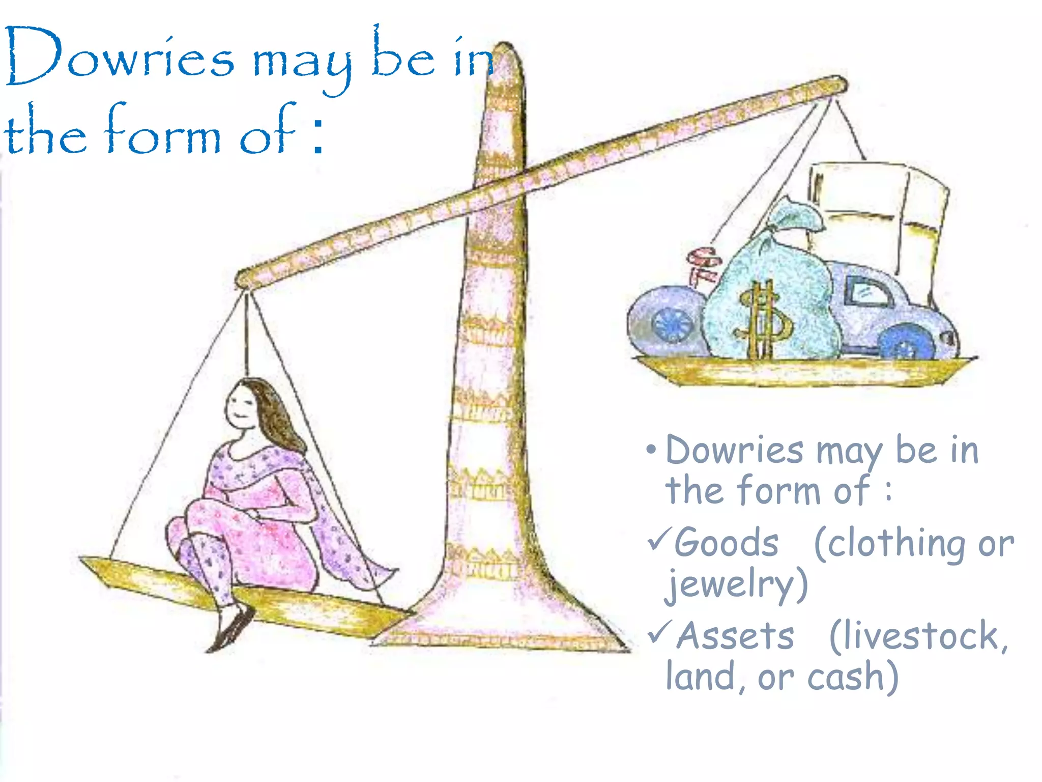 Dowry System .ppt