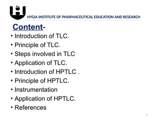 Thin Layer Chromatography and High Performance Thin Layer ...