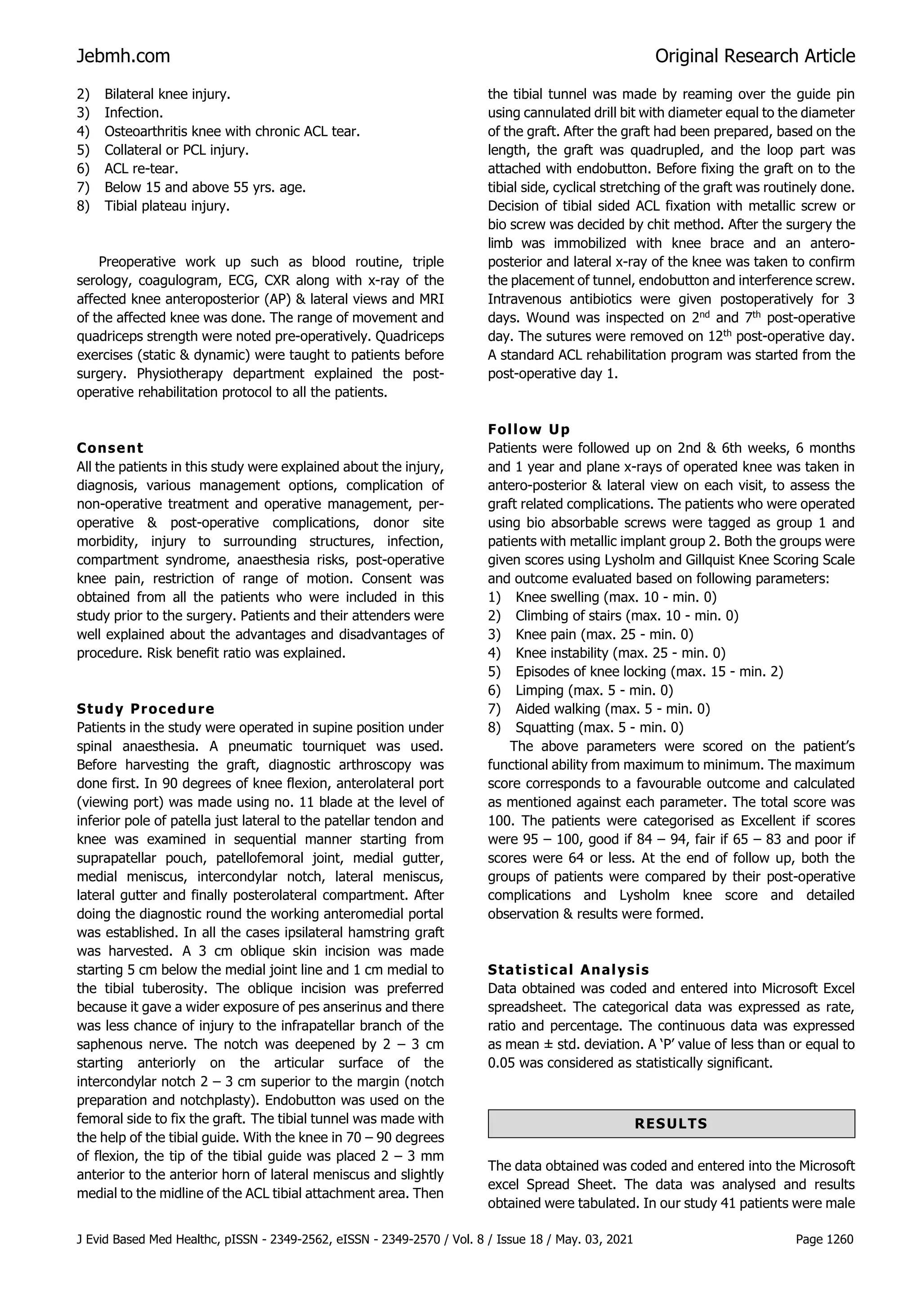 Avinash bioscrew | PDF