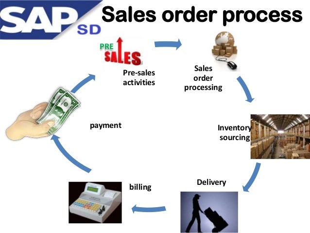 Sap Sales Order Process Flow Chart Beas For Process And Regulated