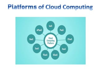 Cloud Computing | PPTX