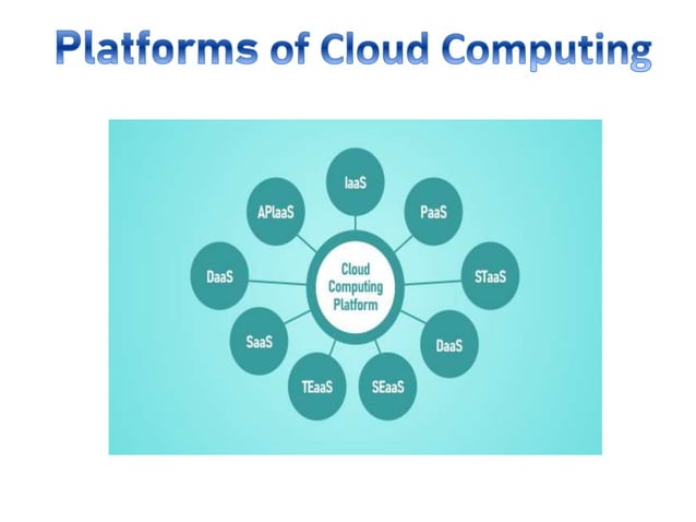Cloud Computing | PPTX